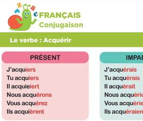 Conjugaison du verbe cueillir